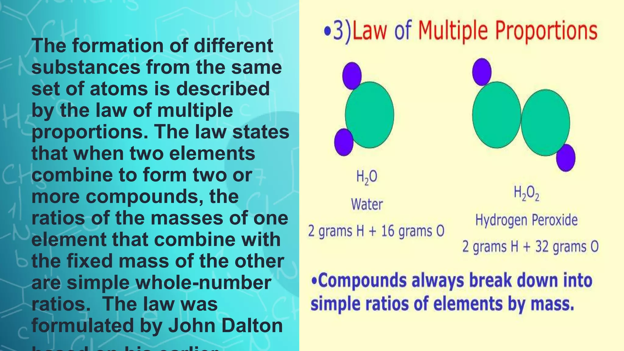Chemical Bonds & The Laws of Chemical Bonding | PPTX