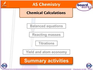chemical reactions and_ calculations.ppt