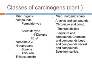 Chemical carcinogenesis and food aduteration | PPTX