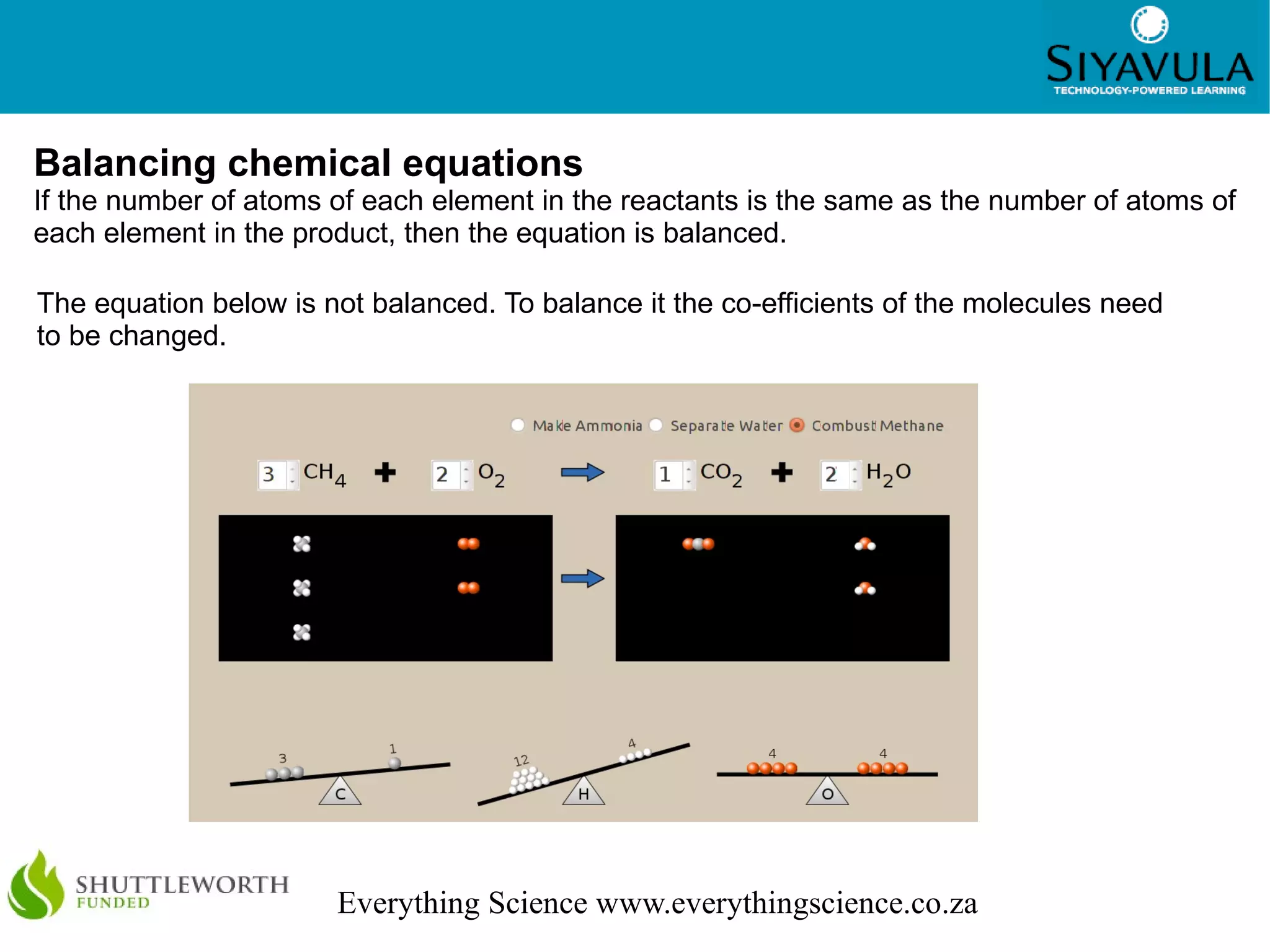 Representing chemical change | ODP