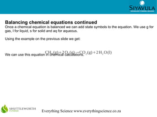 Representing chemical change | ODP
