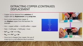 Chemical changes - igcse oxford aqa | PPTX