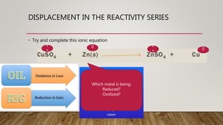 Chemical changes - igcse oxford aqa | PPTX