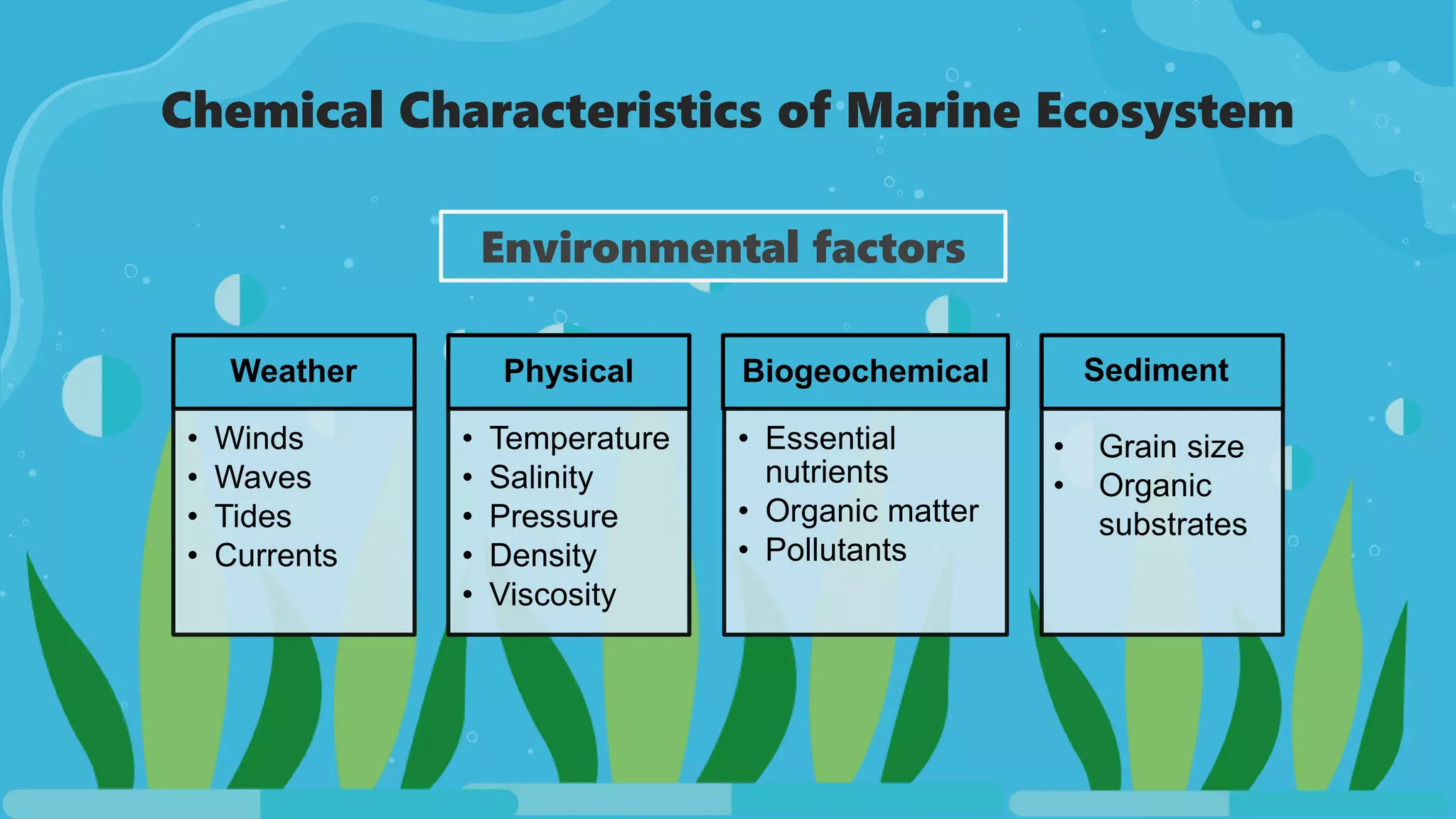 Chemical characteristics of Marine Environment.pdf