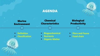 Chemical characteristics of Marine Environment.pdf
