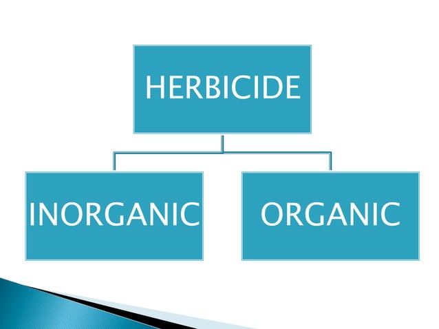 Chemical classification of herbicides | PPTX | Science