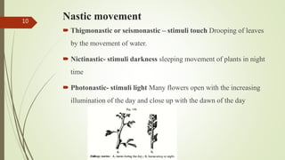 Chemical co ordination | PPT