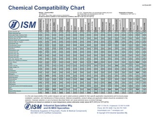 Chemical compatibility chart | PDF