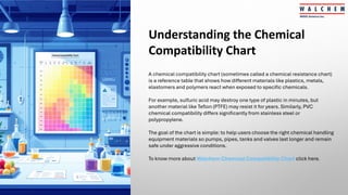 Chemical Compatibility Charts: Ensuring Safety and Longevity in ...