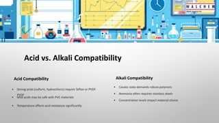 Chemical Compatibility Charts: Ensuring Safety and Longevity in ...