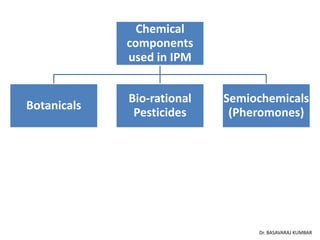 Chemical Components of IPM.pptx