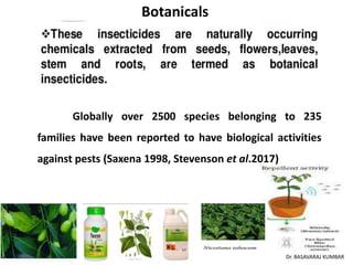 Chemical Components of IPM.pptx