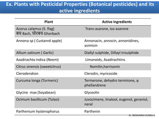 Chemical Components of IPM.pptx