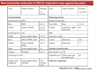 Chemical Components of IPM.pptx