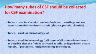 Chemical components of CSF analysis | PPTX