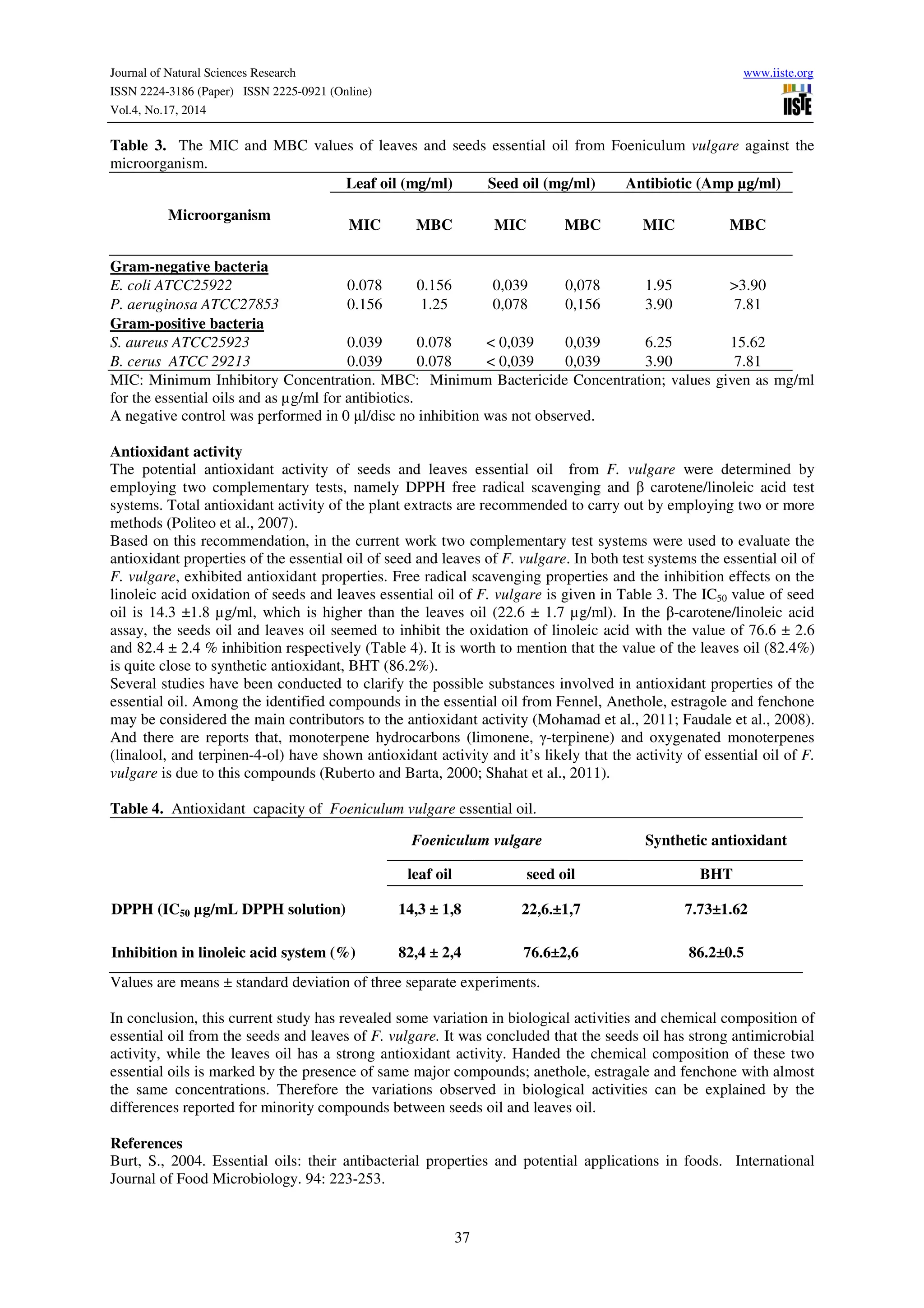Chemical composition and bioactivity of essential oils of seed | PDF