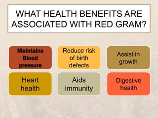 Chemical composition and nutritional quality of red gram | PPT