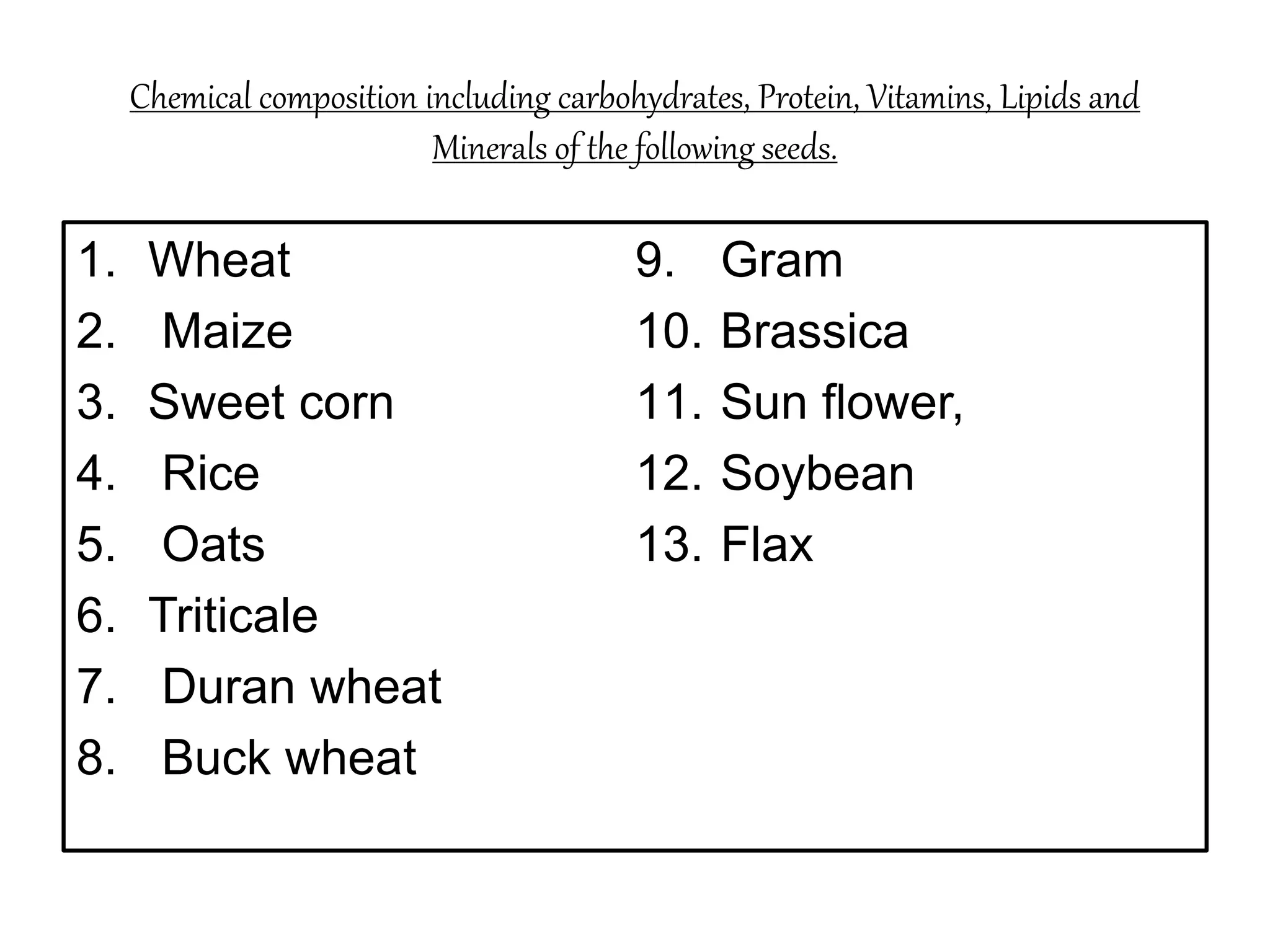 Chemical Composition of Agronomic Crops.pptx