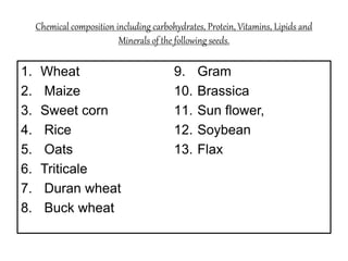Chemical Composition of Agronomic Crops.pptx