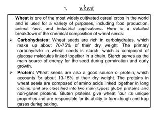 Chemical Composition of Agronomic Crops.pptx