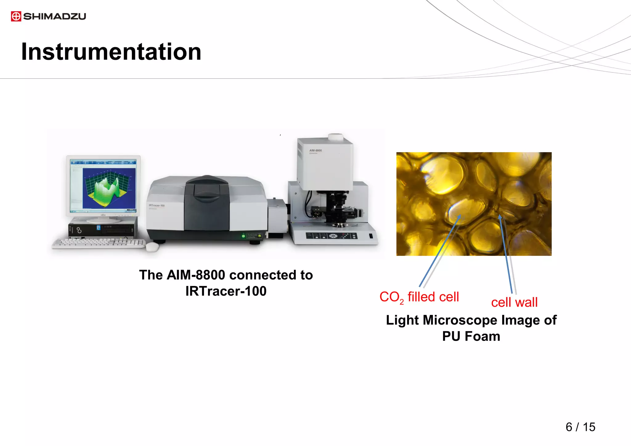 Analyzing Chemical Composition of Rigid Polyurethane (PU) Foams Using ...