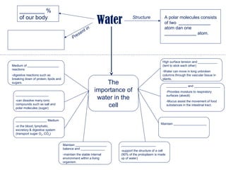 CHAPTER 4: 1.CHEMICAL COMPOSITION OF THE CELL | PPT