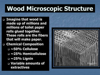 Chemical Composition of WOOD.ppt