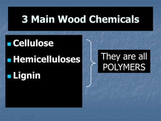 Chemical Composition of WOOD.ppt
