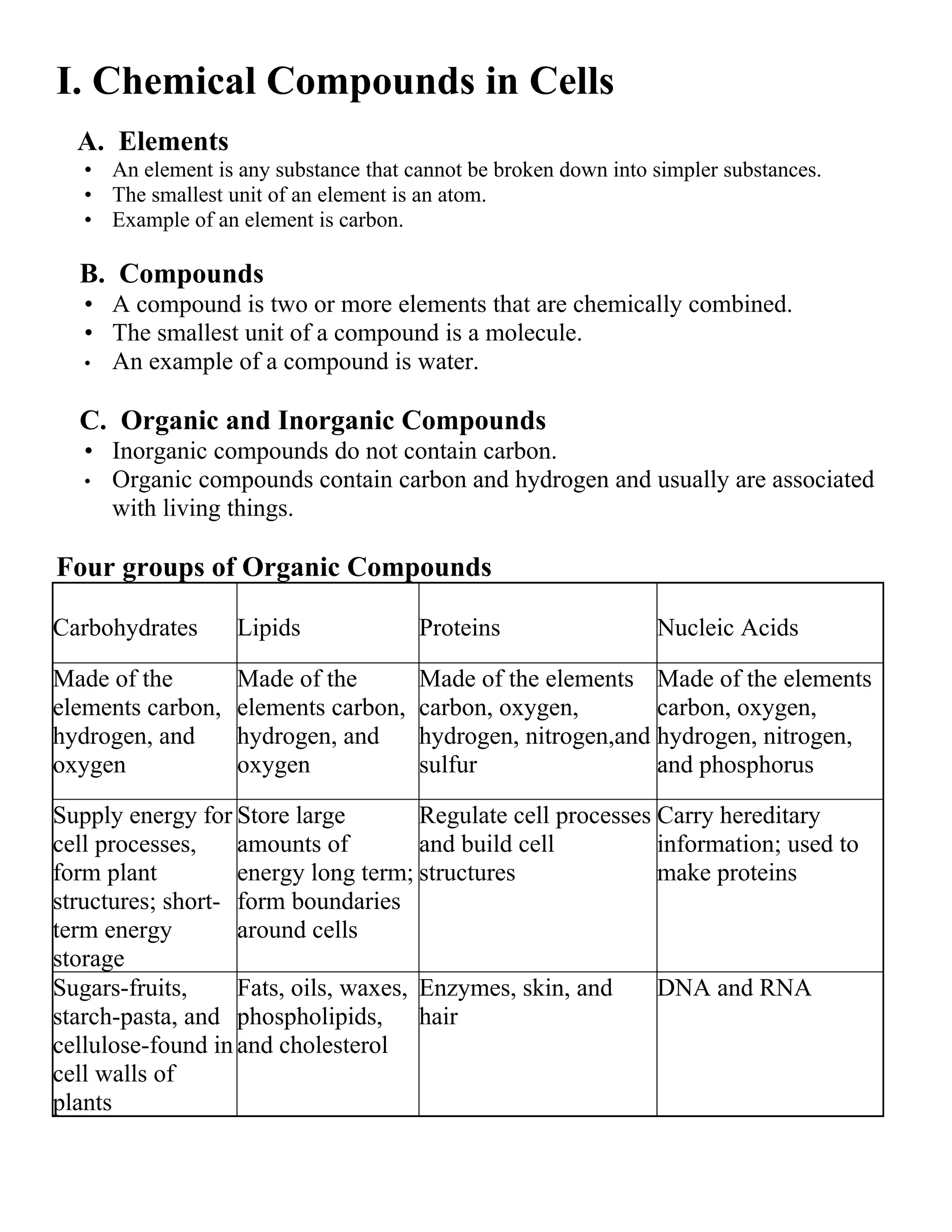 Chemical Compounds In Cells Outline | PDF
