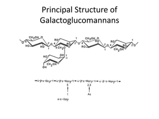 WOOD CHEMICAL COMPONENTS | PPTX