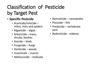 Chemical control.pptx