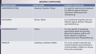 Chemical fungicides on plant disease management.pptx