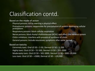 Chemical control of insect pest in cultivation | PPTX | Gardening ...