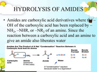 Chemical conversion | PPT