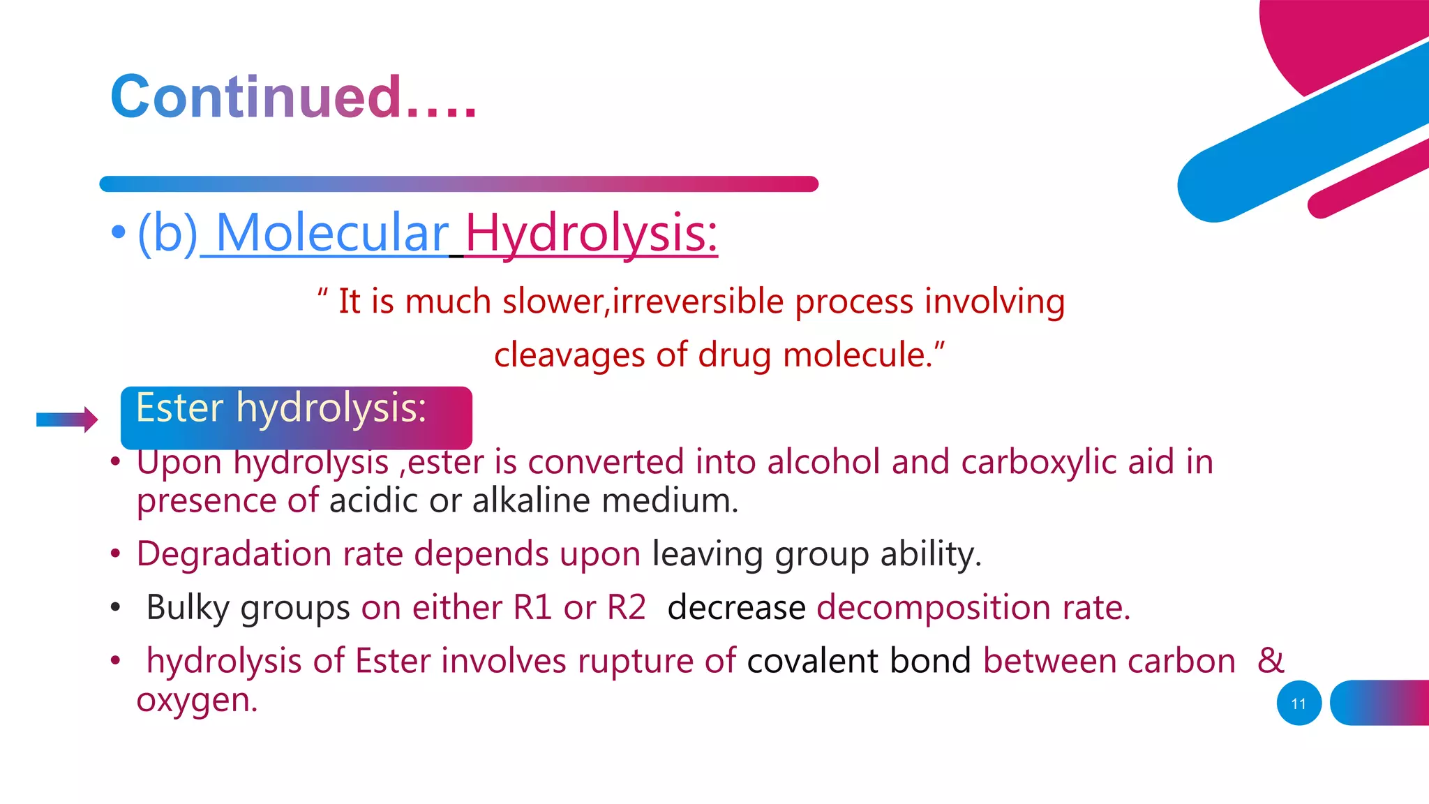 Chemical degradation by eamen saeed | PPT