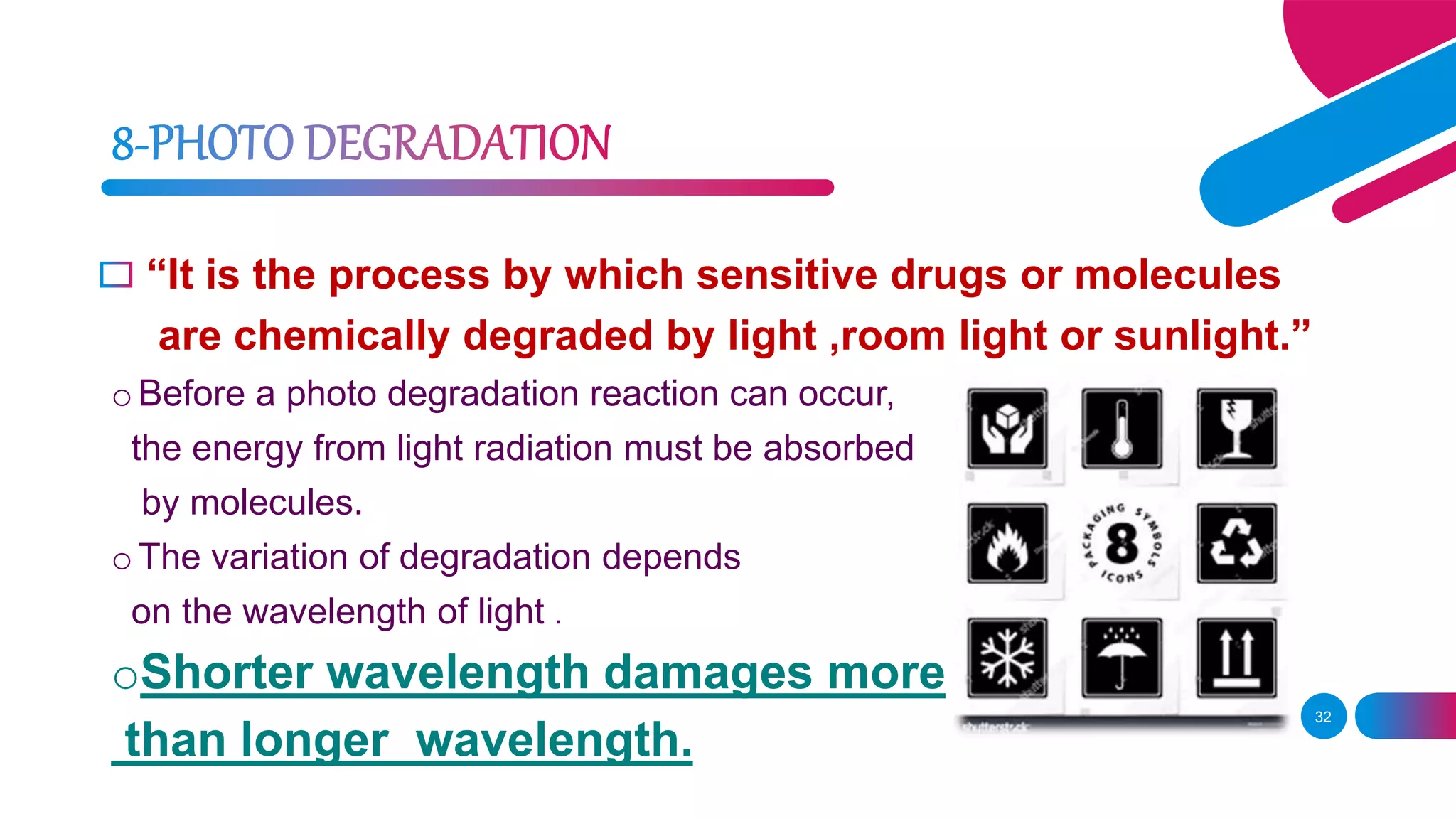 Chemical degradation by eamen saeed | PPTX