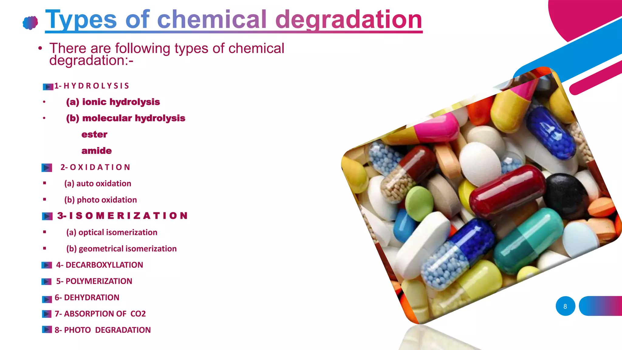 Chemical degradation by eamen saeed | PPTX