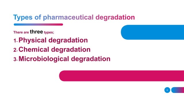 Chemical degradation by eamen saeed | PPT