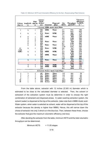 Chemical Design of Extraction Column | PDF