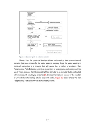 Chemical Design of Extraction Column | PDF