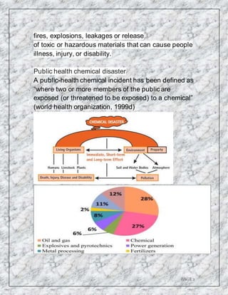 Chemical disasters | DOCX