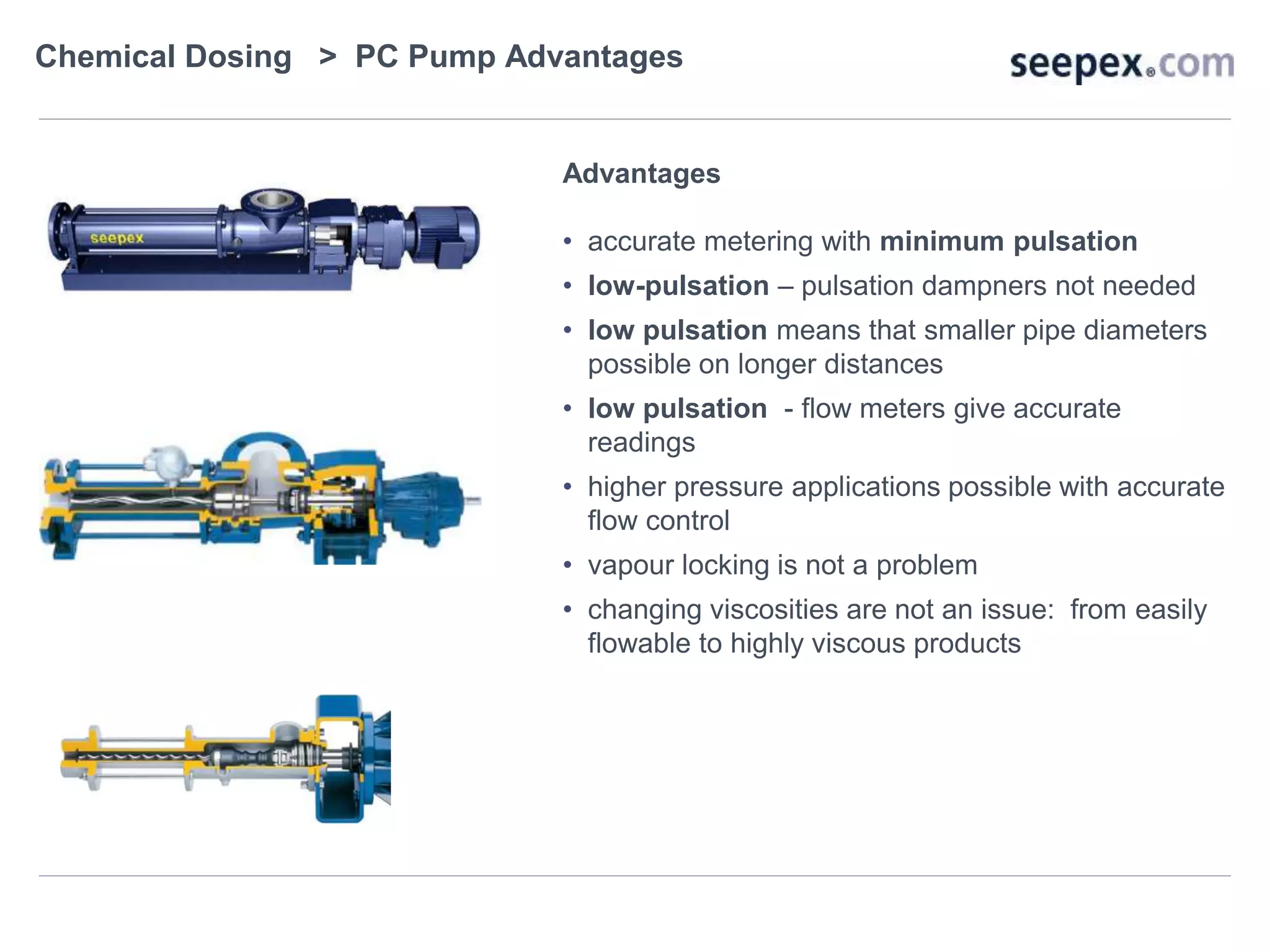Chemical Dosing in Water Treatment.pptx