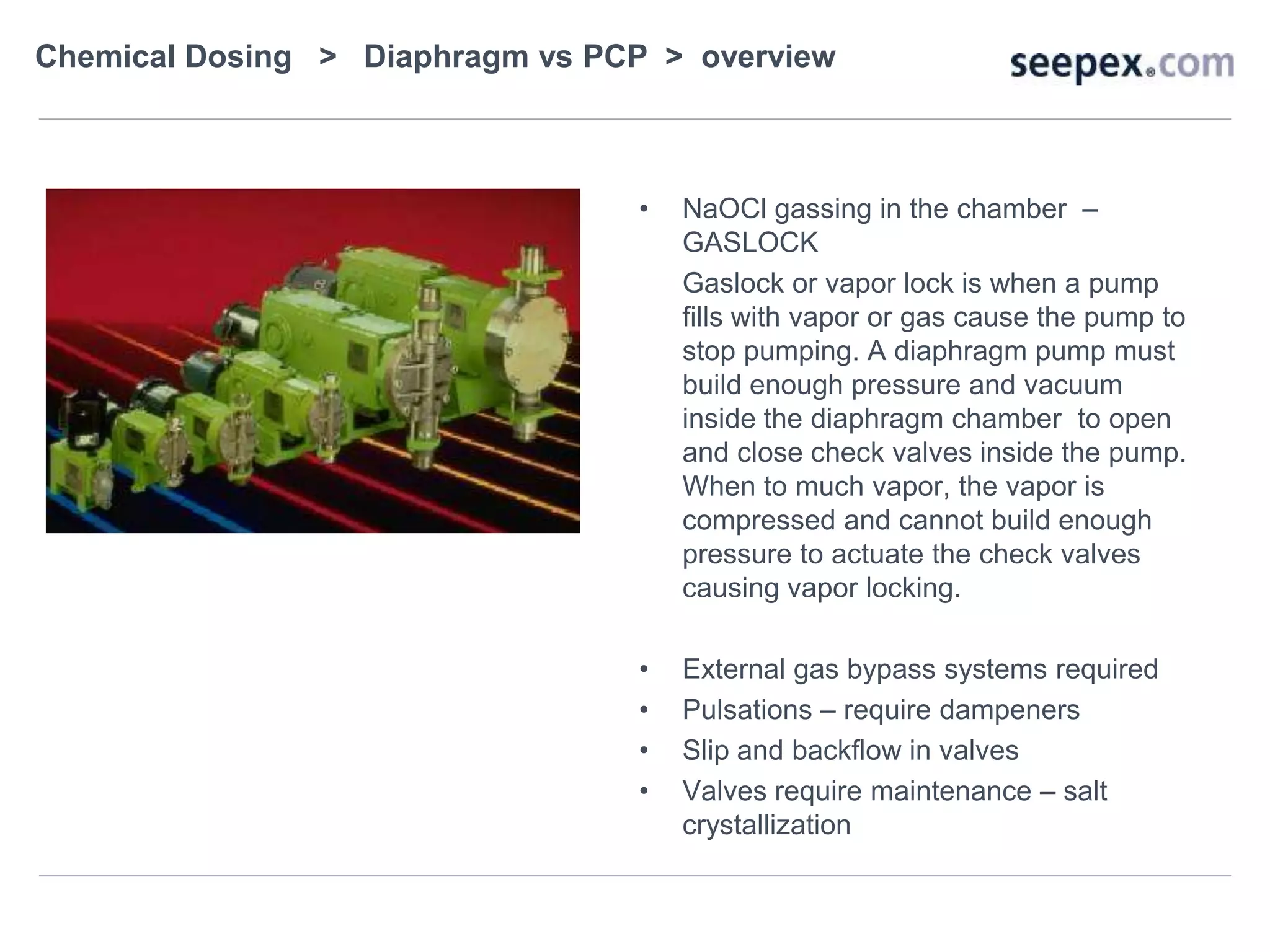 Chemical Dosing in Water Treatment.pptx