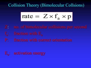Chemical dynamics, intro,collision theory by dr. y. s. thakare | PPT