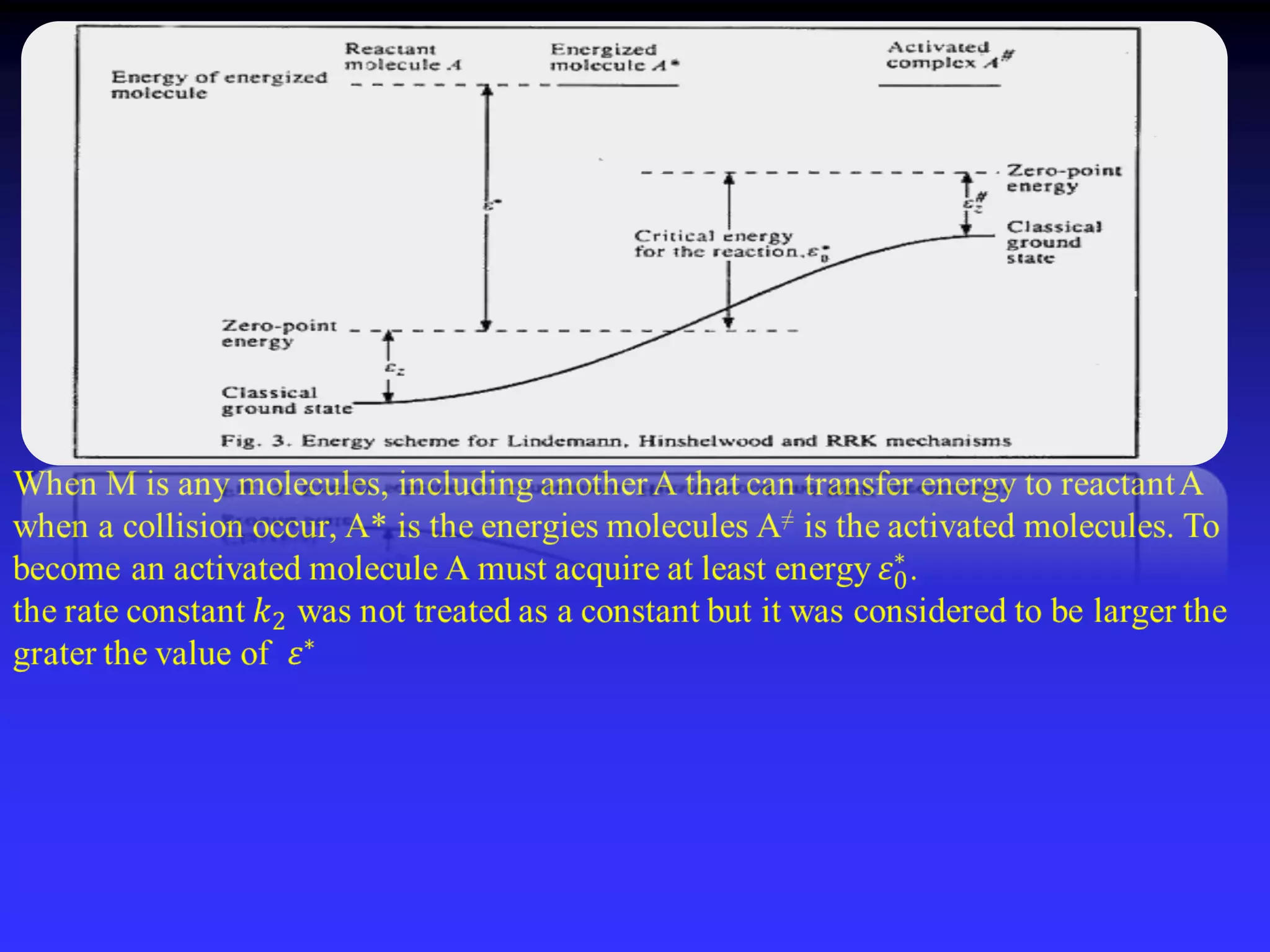 Chemical dynamics, intro,rrk, rrkm theory by dr. y. s. thakare | PPT