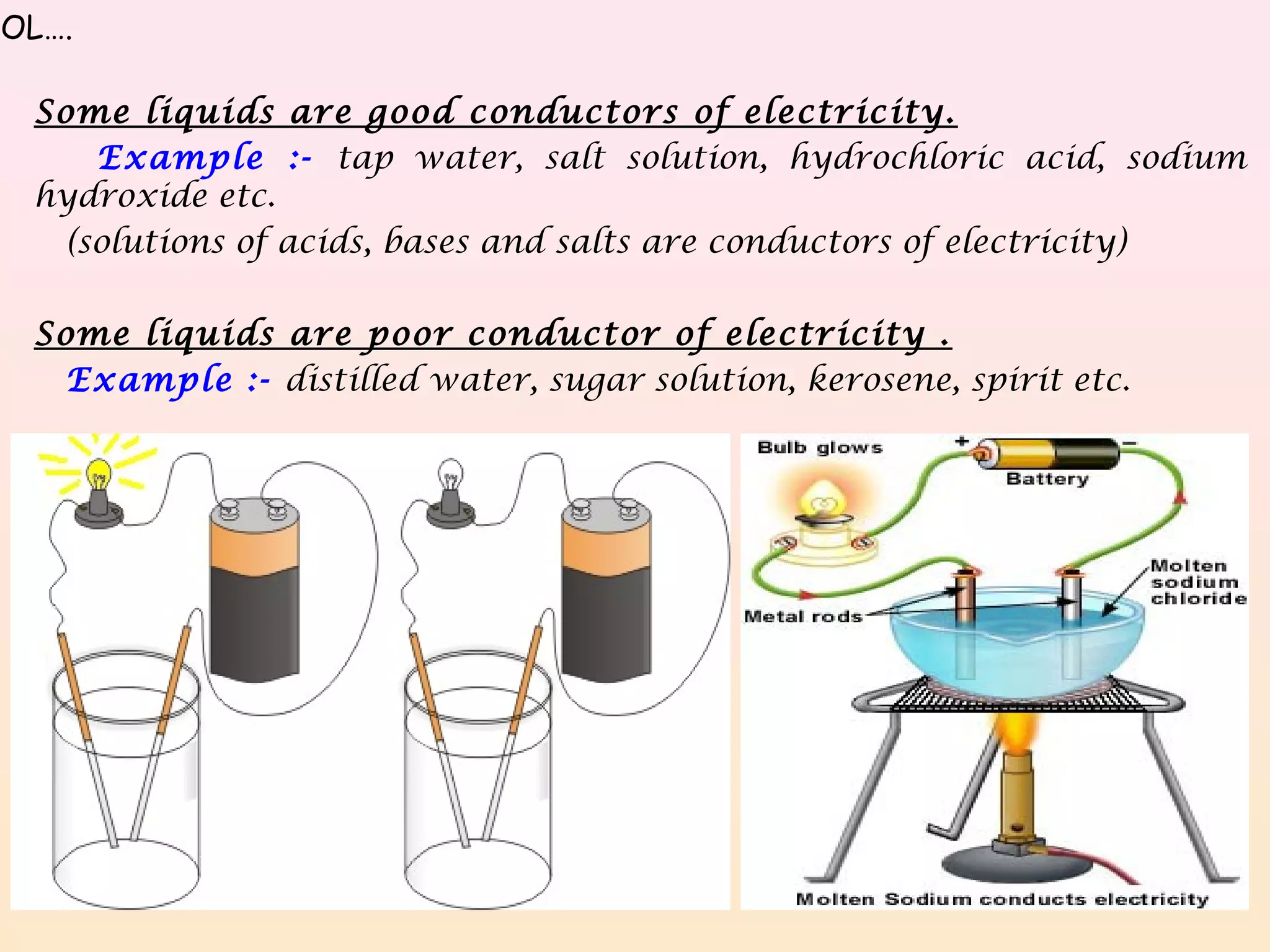 Chemical effects of electric current | PPT