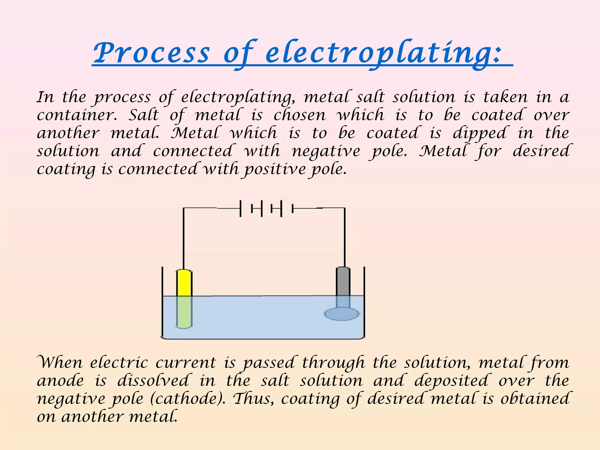 Chemical effects of electric current | PPT