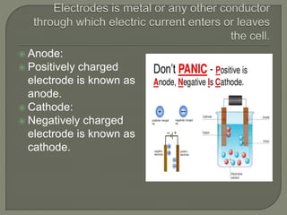 Chemical effects of electric current | PPTX