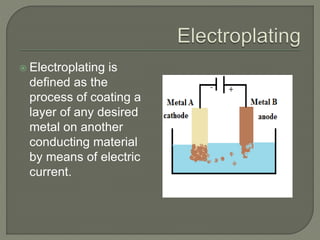 Chemical effects of electric current | PPTX