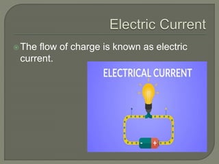Chemical effects of electric current | PPTX